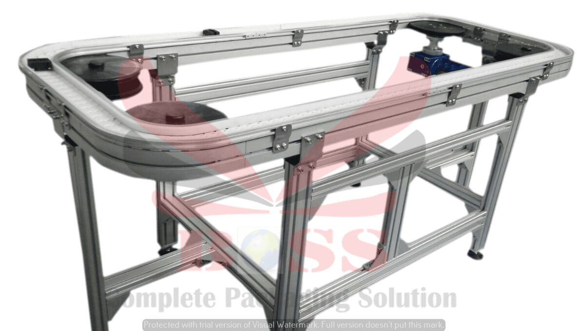 Boss Packaging Solutions Limited